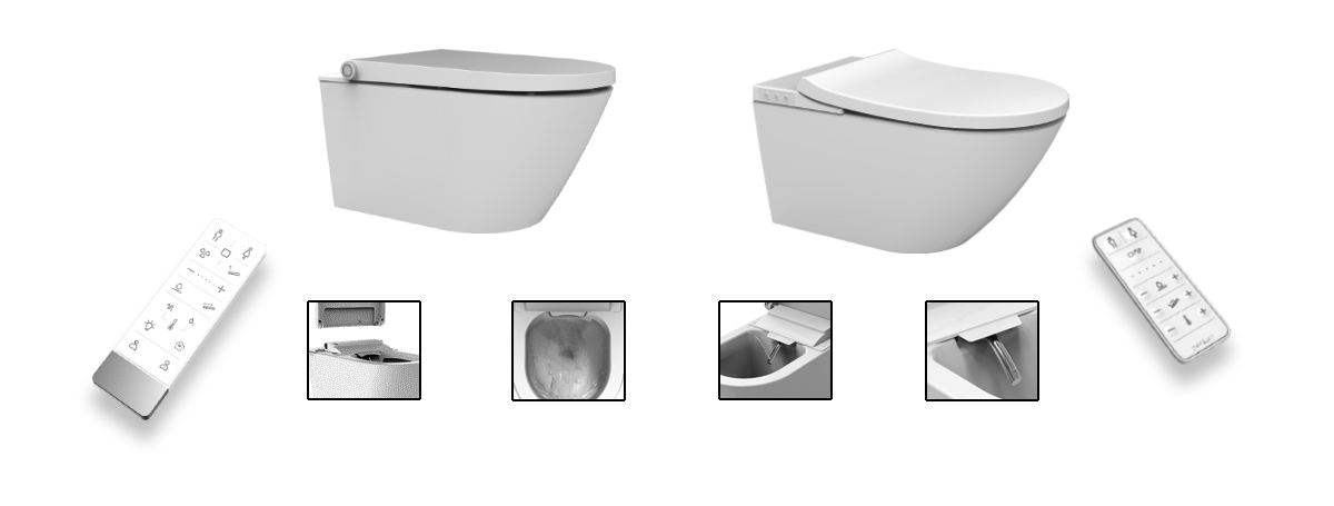 Products - FGI India